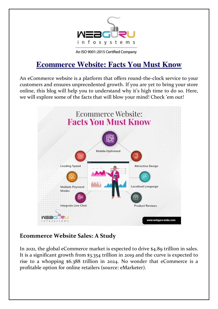 PPT - Ecommerce Website: Facts You Must Know PowerPoint Presentation ...