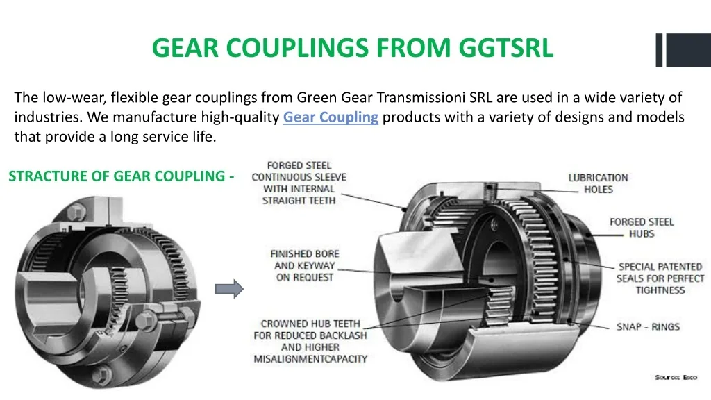 PPT - Gear Couplings - GGTSRL PowerPoint Presentation, free download ...