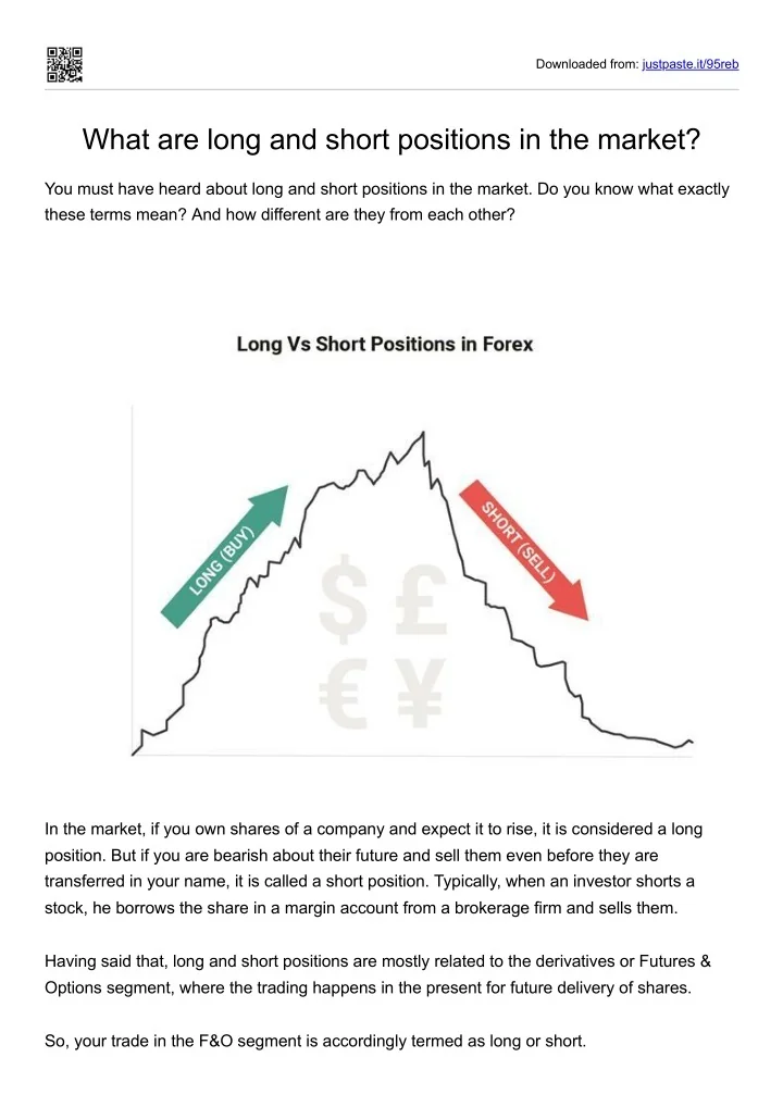 PPT - What are long and short positions in the market PowerPoint ...