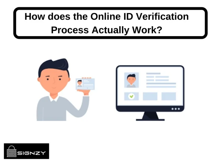 PPT - How does the Online ID Verification Process Actually Work ...