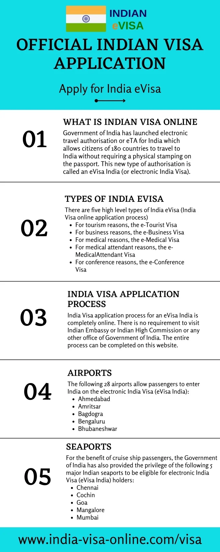 PPT - Official Indian Visa Application - Apply for India eVisa ...