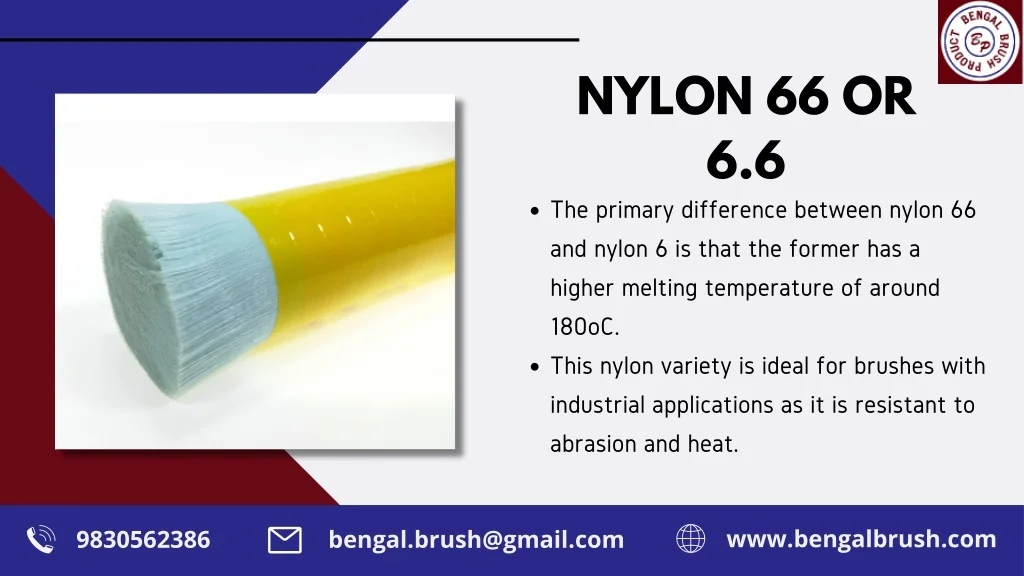 PPT - Types Of Filaments Used To Make Nylon Roller Wire Brushes ...