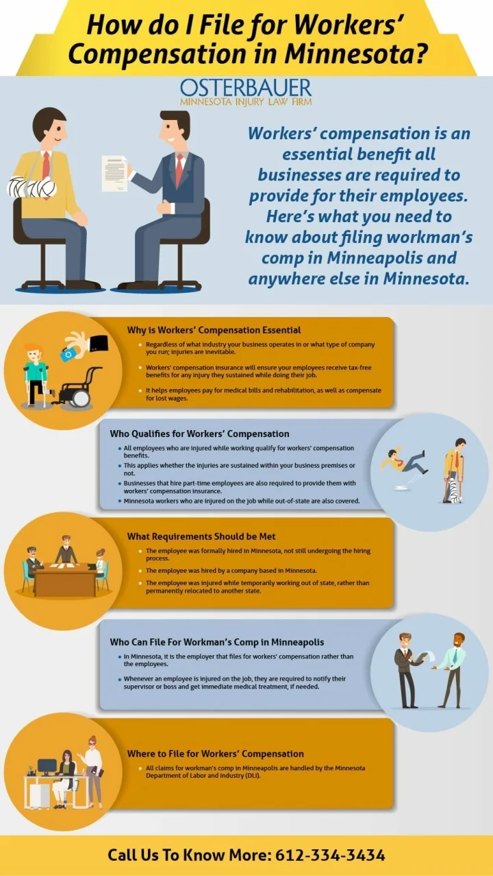 PPT - How do I File for Workers’ Compensation in Minnesota PowerPoint ...