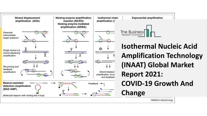 PPT - Isothermal Nucleic Acid Amplification Technology (INAAT) Market ...