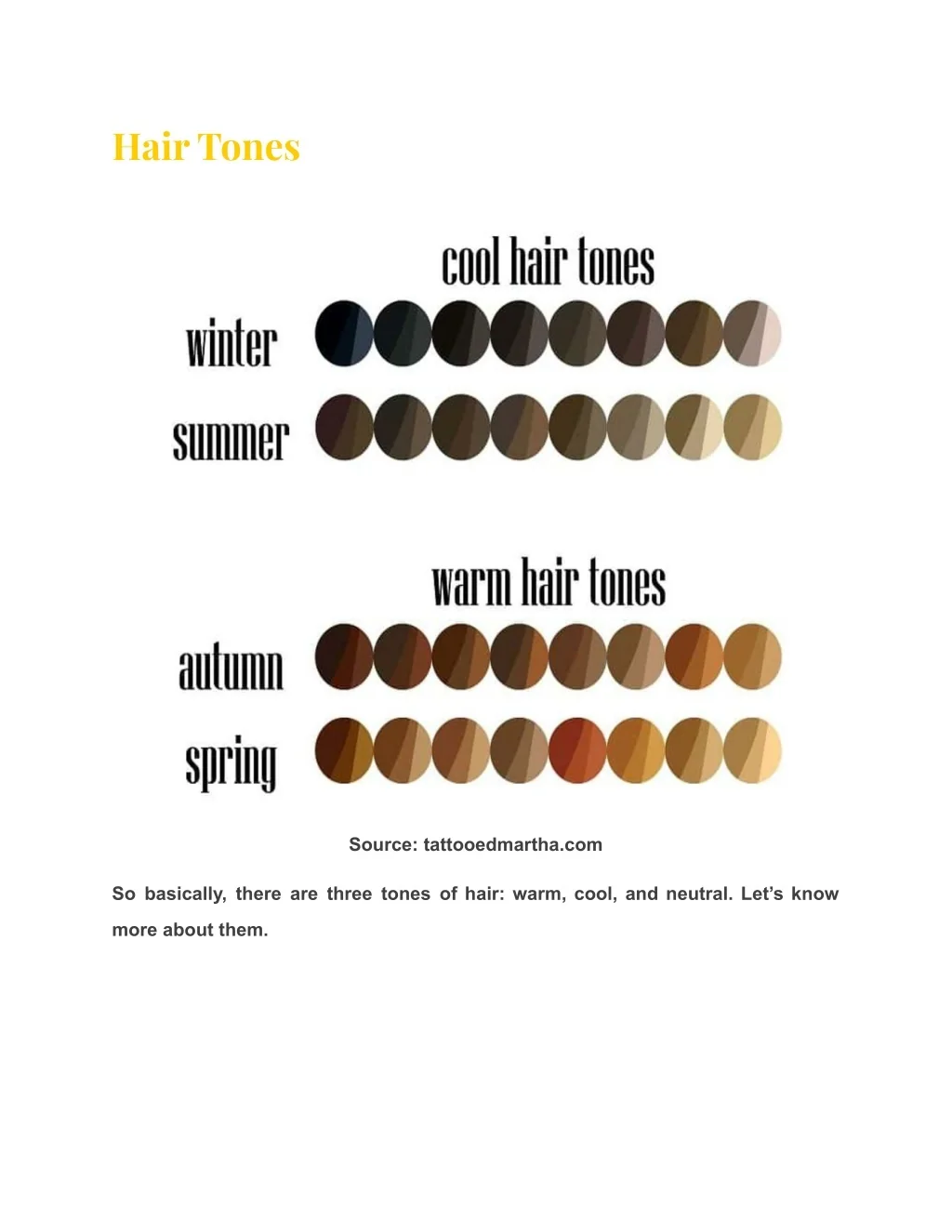 PPT - Hair Color Chart: A Complete Hair Color Guide to Change Your ...