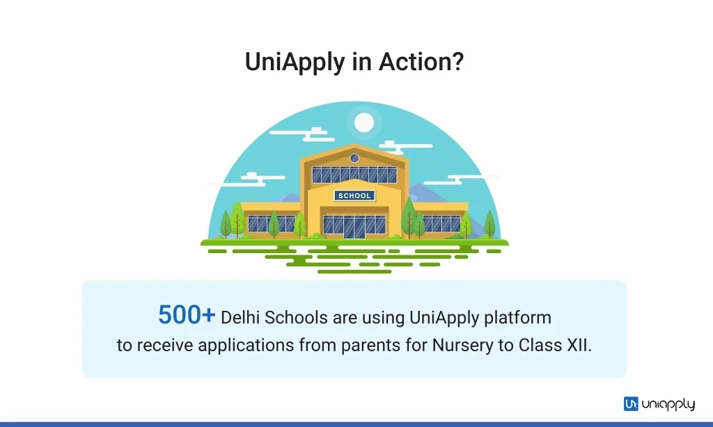 PPT - Delhi Nursery Admission 2022-23 - UniApply PowerPoint ...