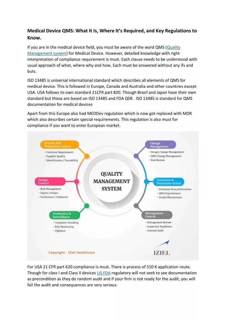 PPT - Medical Device QMS What It Is, Where It’s Required, and Key ... PPT - Medical Device QMS What It Is, Where It’s Required, and Key ...