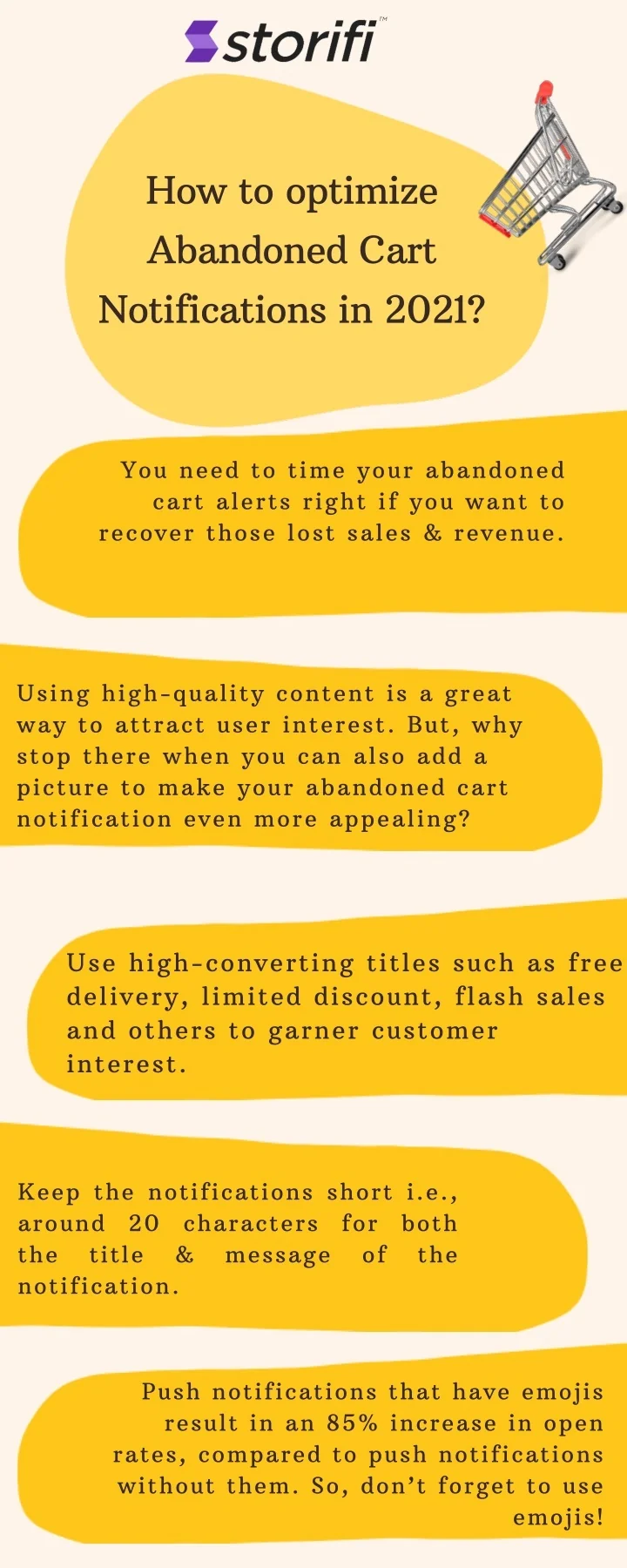 PPT - How to optimize Abandoned Cart Notifications in 2021 PowerPoint Presentation - ID:11036185