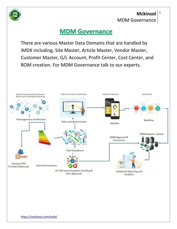 PPT - MDM Governance PowerPoint Presentation, free download - ID:11039123