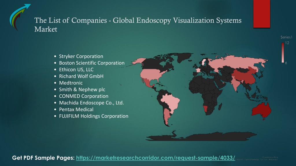 PPT - Global Endoscopy Visualization Systems Market – Industry Trends ... PPT - Global Endoscopy Visualization Systems Market – Industry Trends ...