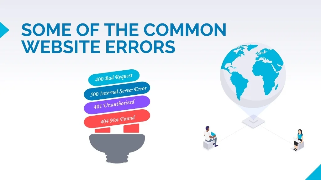 PPT - website maintenance PowerPoint Presentation, free download - ID ...