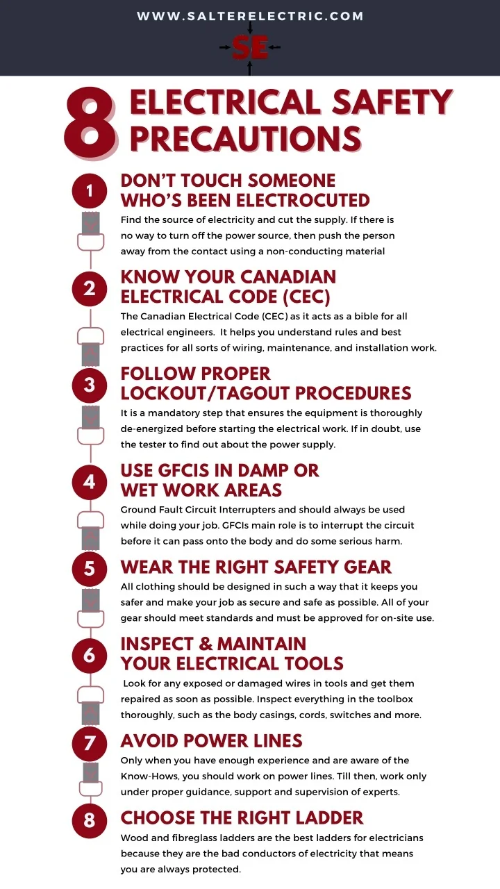 PPT - 8 Electrical Safety Precautions PowerPoint Presentation, free ...
