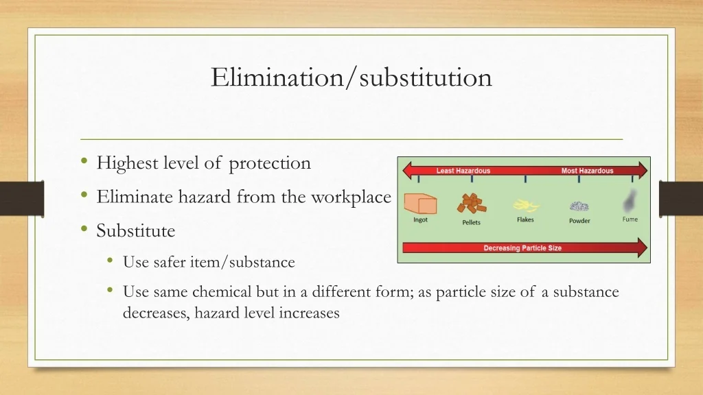 PPT - Presentation on PPEs PowerPoint Presentation, free download - ID ...