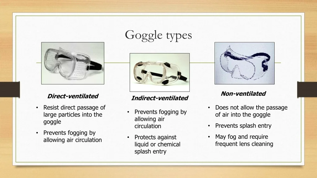 PPT - Presentation on PPEs PowerPoint Presentation, free download - ID ...