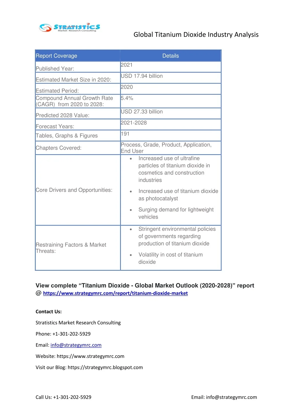 PPT - Global Titanium Dioxide Market Drivers, Opportunities ...