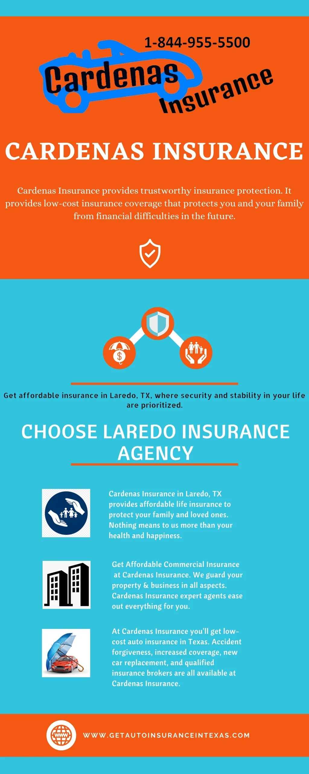 PPT - Best Cardenas Insurance Agency Available at Laredo, Texas ...