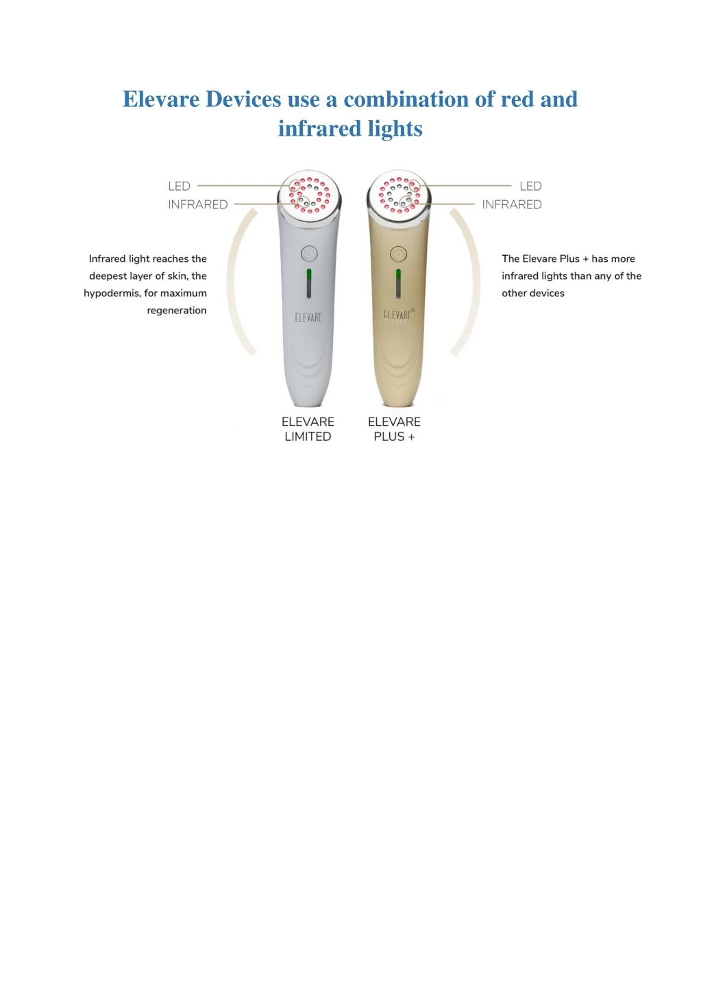 PPT - Elevare skin-Elevare by Elevare skin PowerPoint Presentation ...