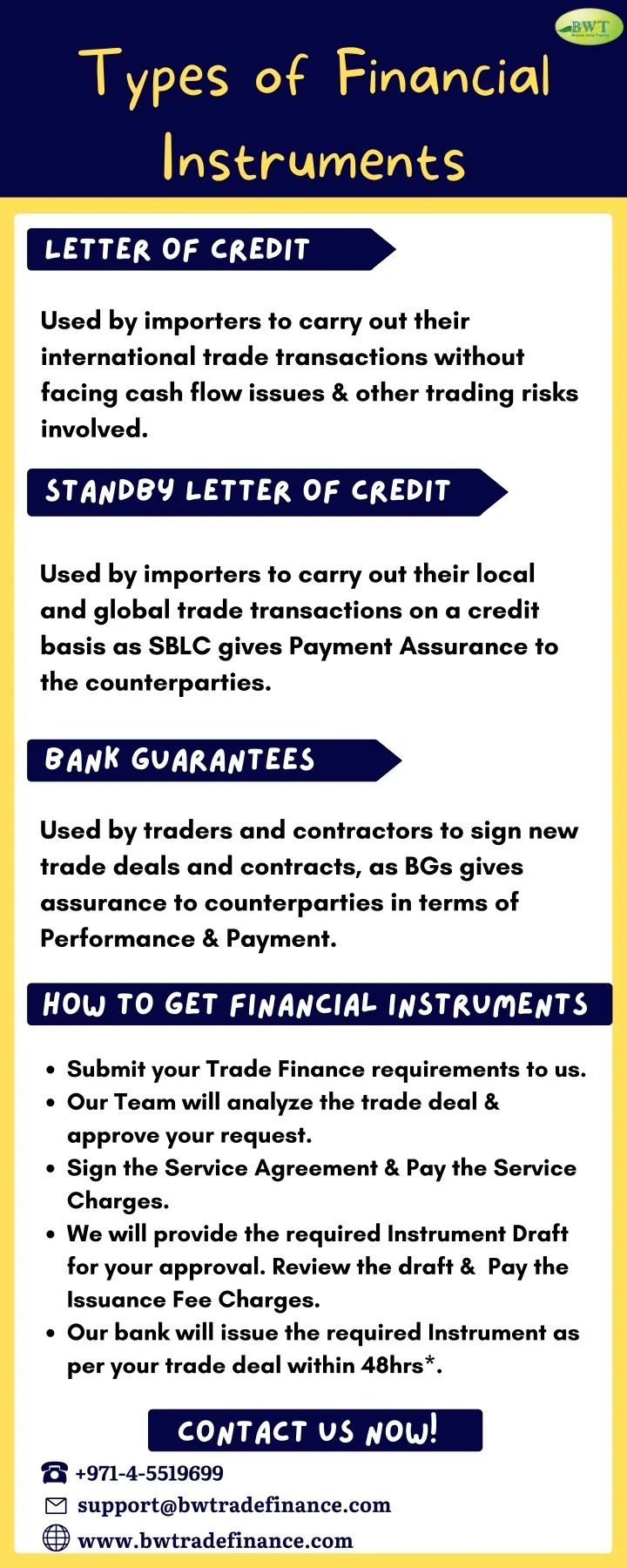 PPT - Infographics – Financial Instruments – Import Export Finance ...