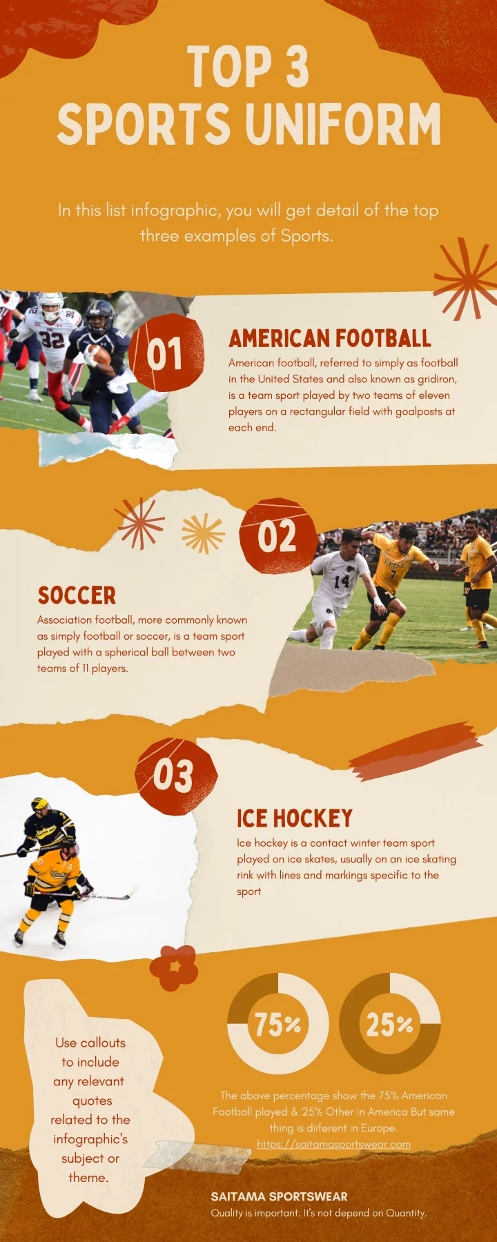 PPT - Orange and Maroon Collage Timeline Infographic PowerPoint ...