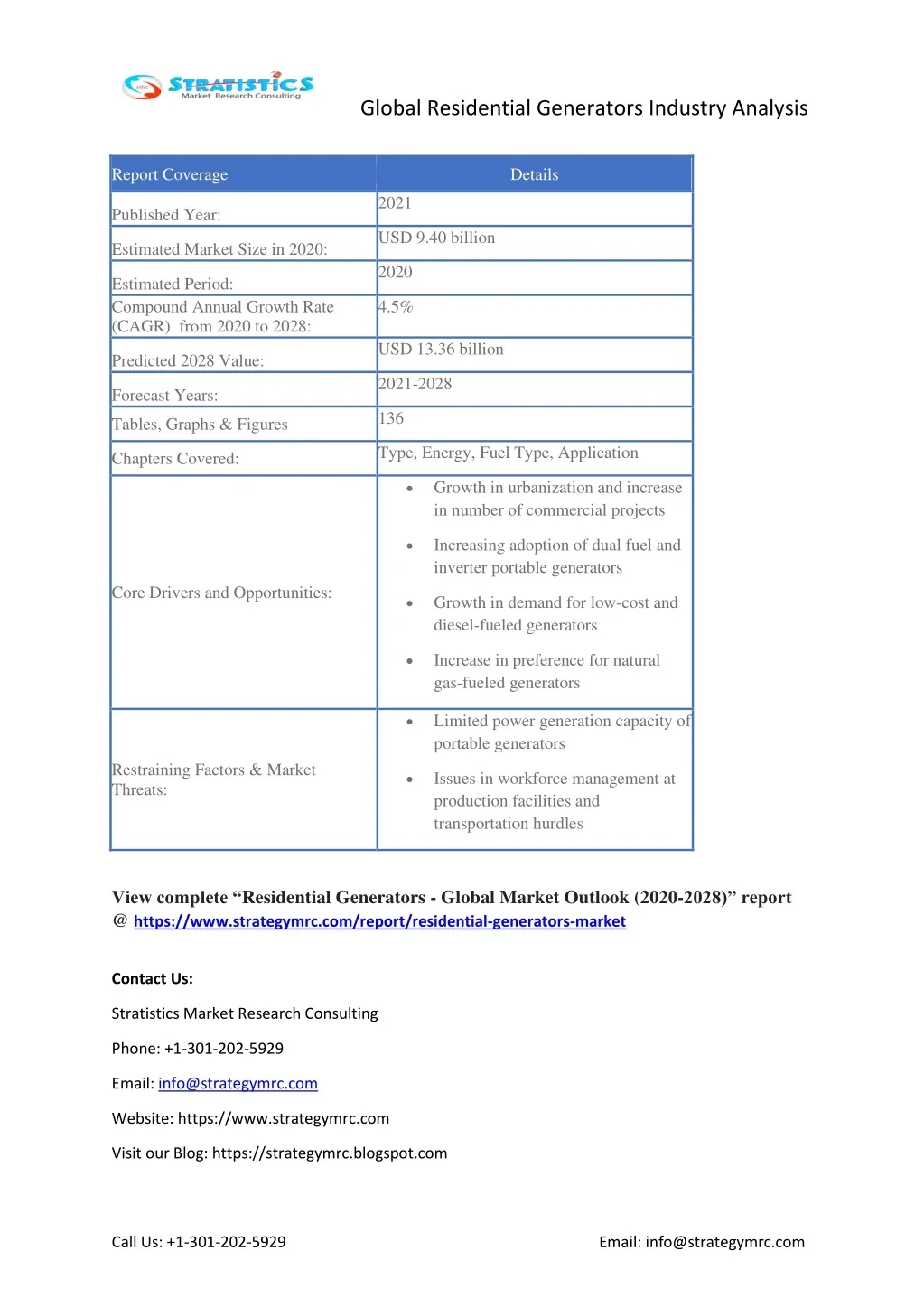 PPT - Global Residential Generators Market Drivers, Opportunities ...