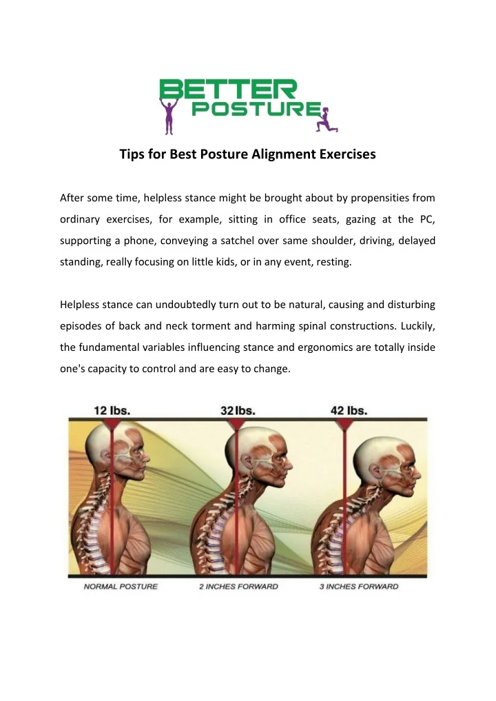 PPT - Tips for Best Posture Alignment Exercises PowerPoint Presentation ...