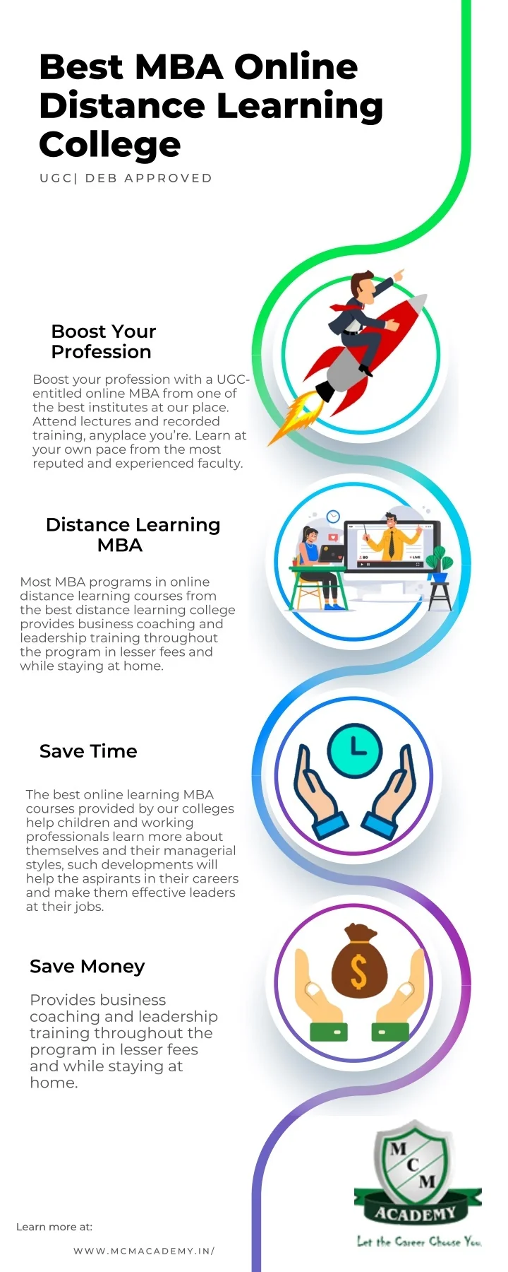 PPT - Boost your Carrier with Best MBA Online Distance Learning College ...