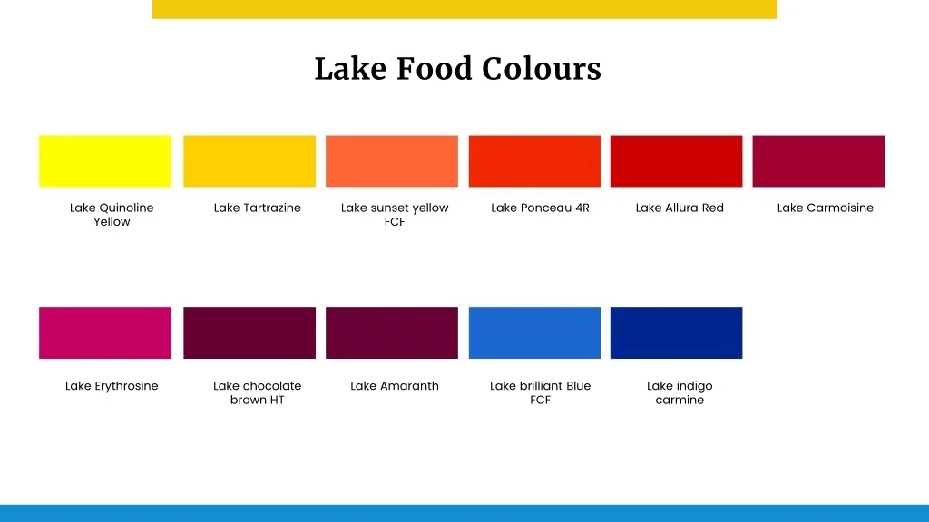PPT - Top Lake Food Colour Manufacturer in India PowerPoint ...