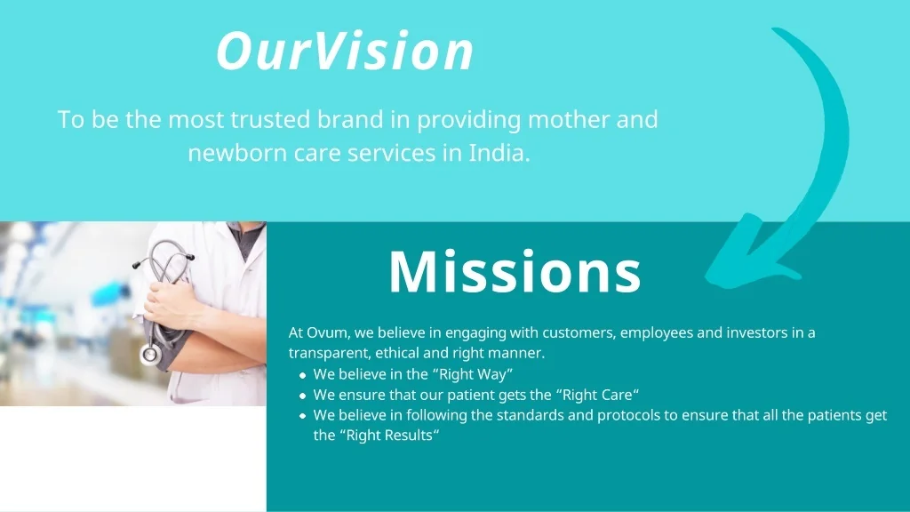 PPT - Best Maternity Hospital in Bangalore - Ovum Hospital PowerPoint ...