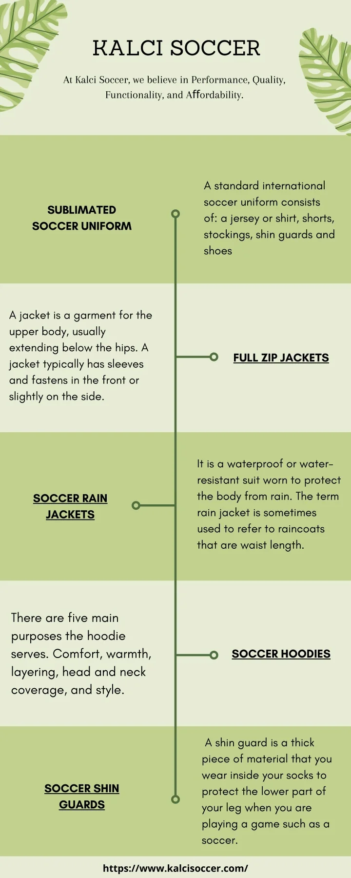 PPT - Kalci soccer PowerPoint Presentation, free download - ID:11101829