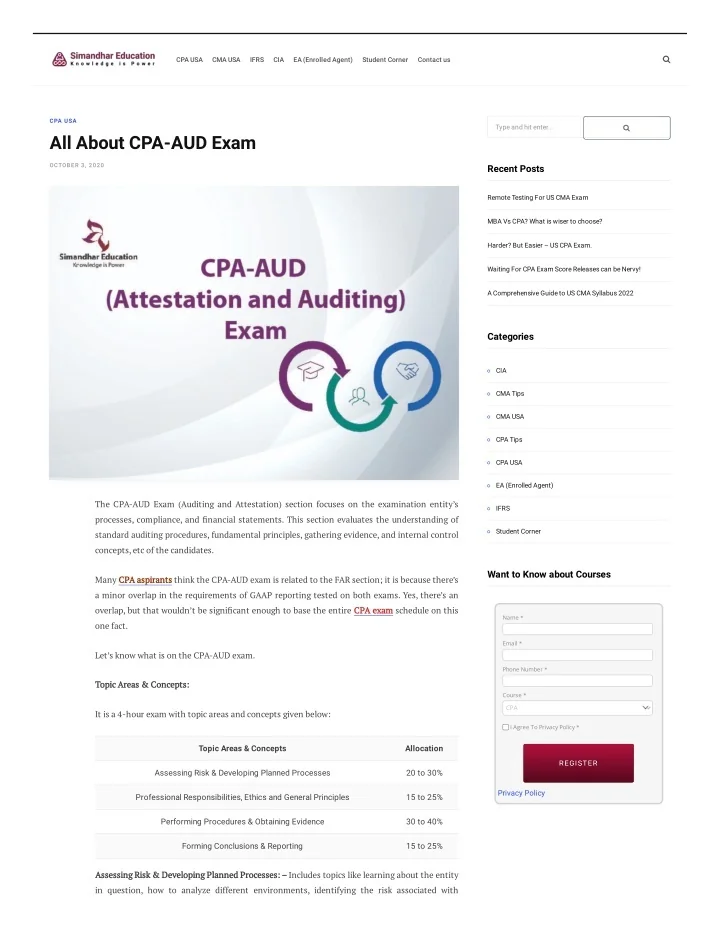 PPT - All About CPA-AUD Exam PowerPoint Presentation, free download ...