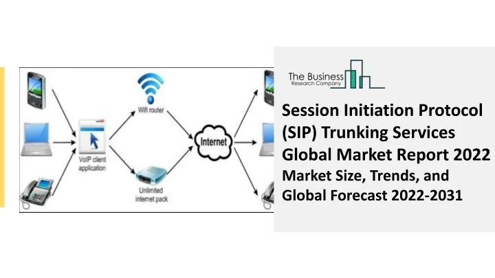 PPT - Session Initiation Protocol (SIP) Trunking Services Market PowerPoint Presentation - ID ...