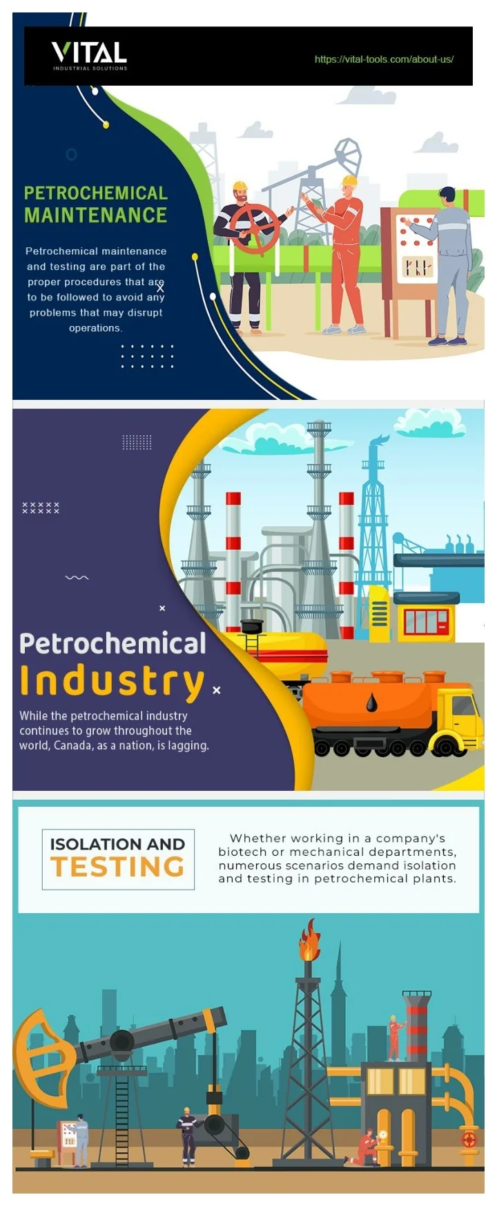 PPT - What are the examples of Petrochemical Maintenance products ...