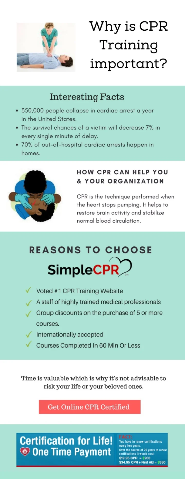 PPT - Why is CPR training so important PowerPoint Presentation, free ...