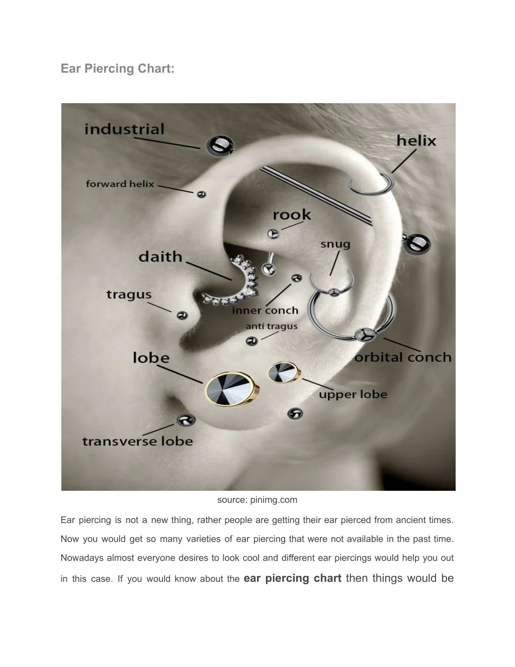 PPT - Best Ear Piercings Varieties To Choose For You PowerPoint ...