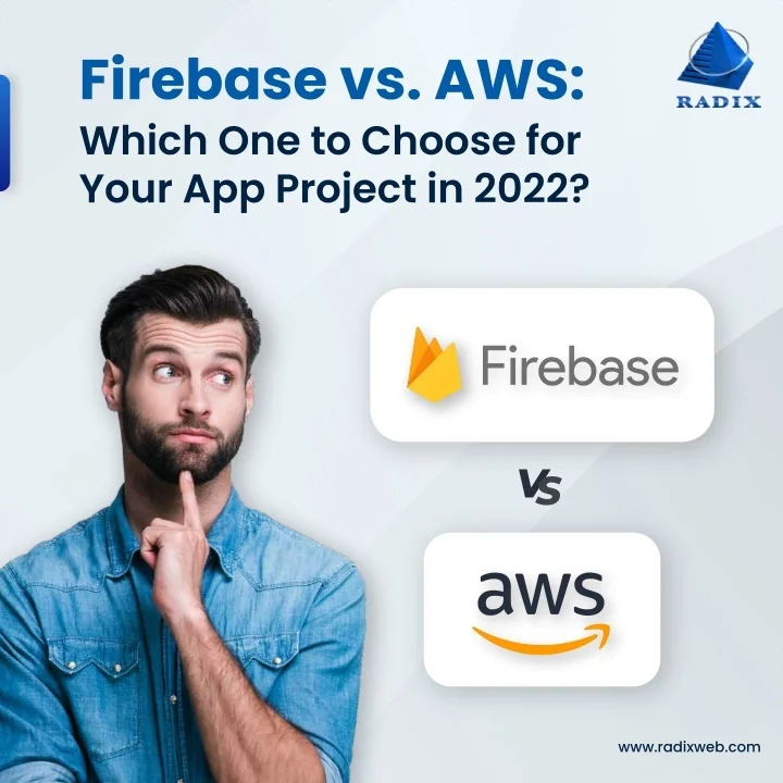 PPT - Firebase vs. AWS: Which One to Choose for Your App Project in ...