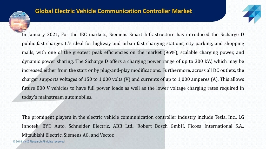 PPT - Electric Vehicle Communication Controller Market Is Anticipated ...