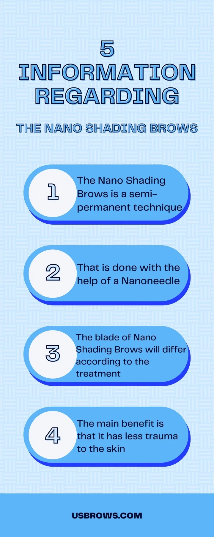 PPT - Nano Shading Brows In Bremerton info PowerPoint Presentation ...