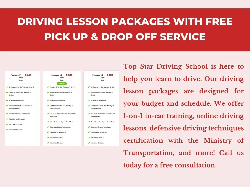 PPT - Best Driving School for Adults & Teens in Newmarket, Bradford ...