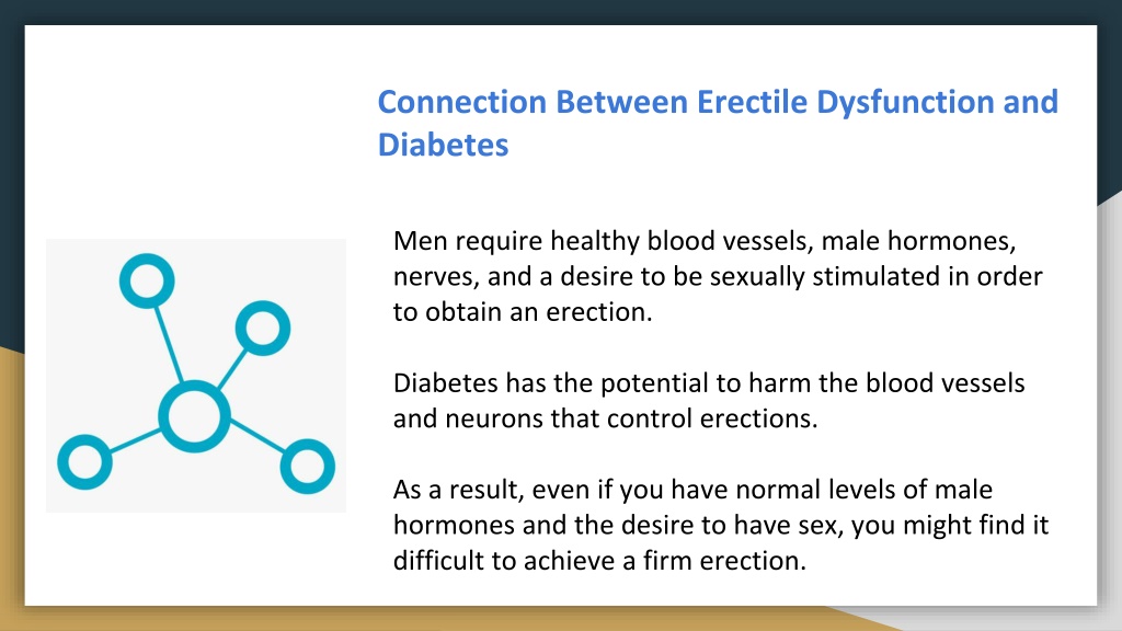 Ppt Erectile Dysfunction Esd And Diabetes Treatment Powerpoint