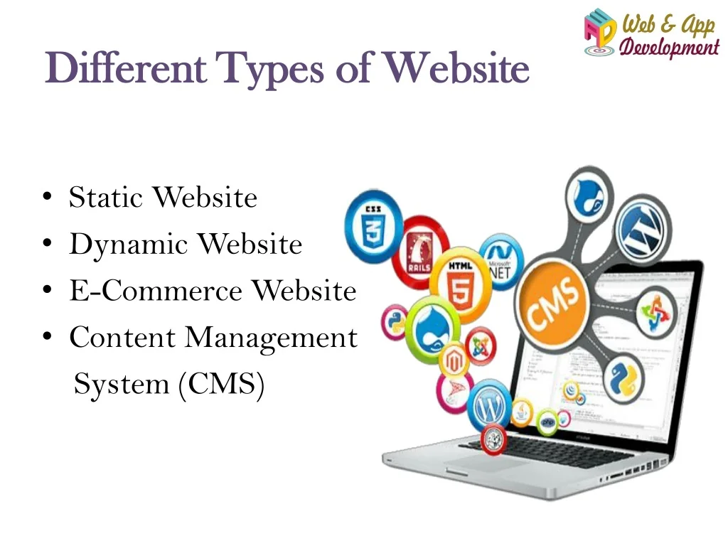 PPT - Why Every Business Needs a Website PowerPoint Presentation, free ...
