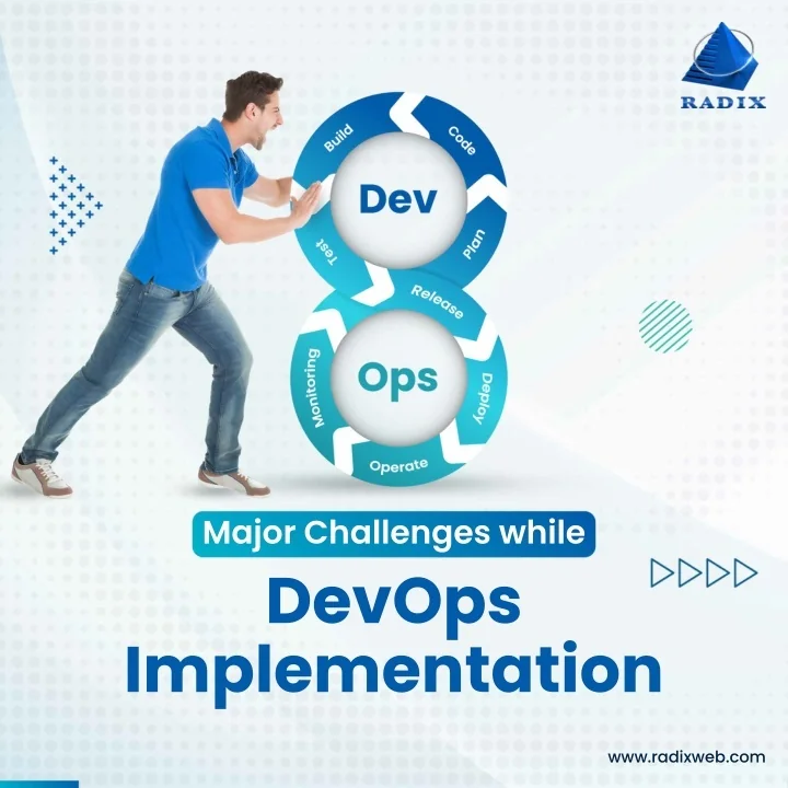 PPT - Major Challenges While DevOps Implementation PowerPoint Presentation - ID:11168967
