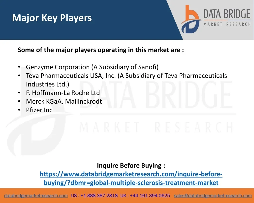 PPT - Multiple Sclerosis Treatment Market key players Insight and ...