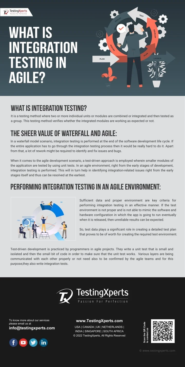 PPT - integration-testing-agile PowerPoint Presentation, free download ...