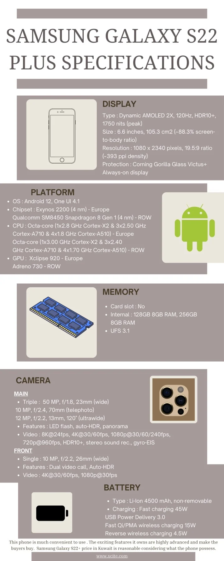 PPT - Samsung Galaxy S22 Plus Specifications PowerPoint Presentation ...