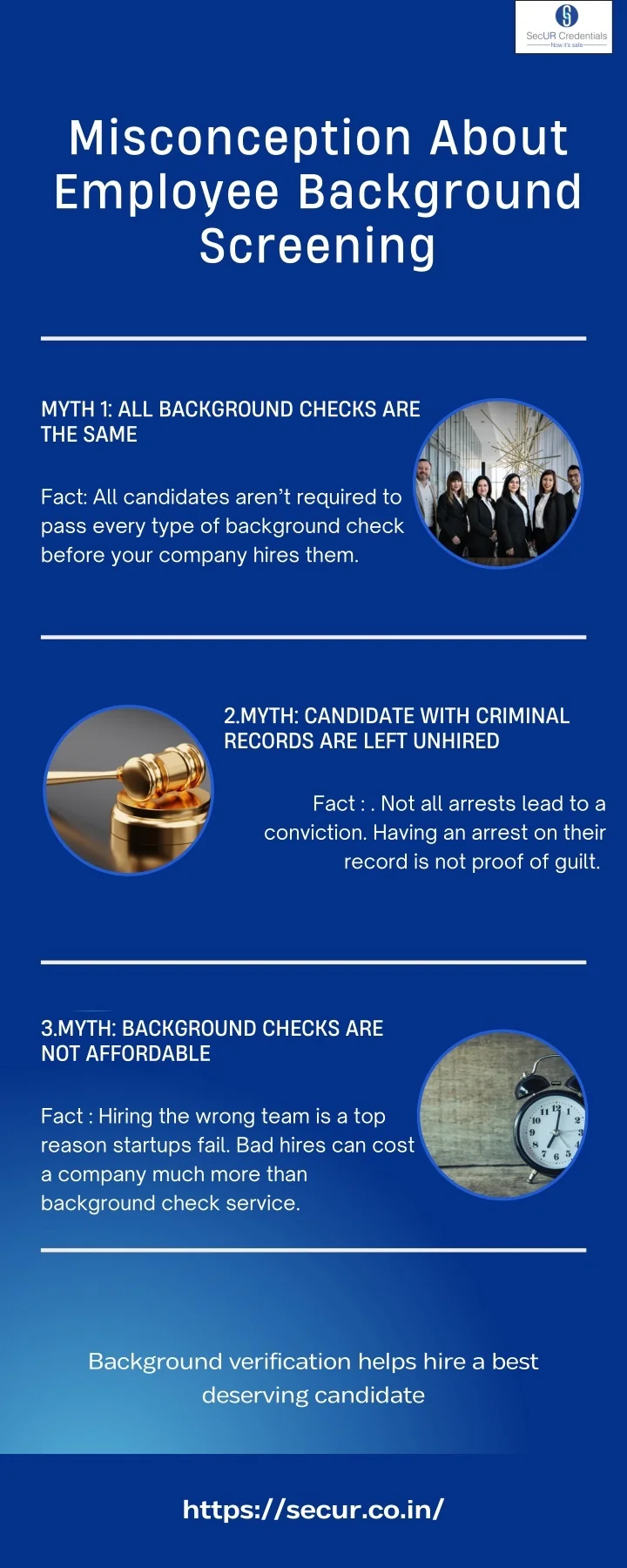 PPT - Misconception About Employee Background Verifivation PowerPoint ...