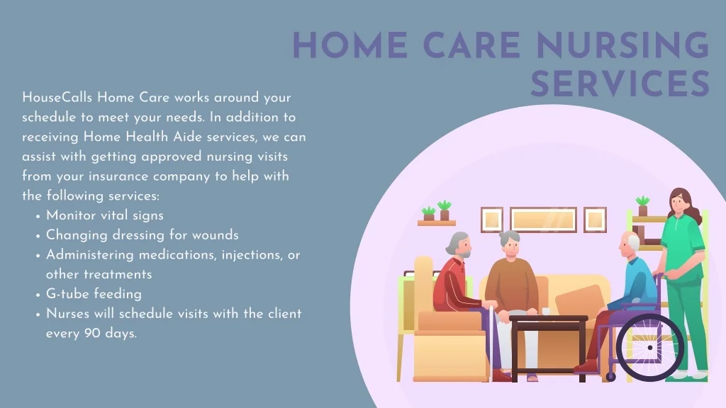 PPT - Home Health Aide Queens- HouseCalls Home Care PowerPoint ...