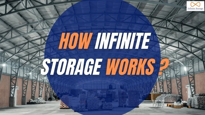 PPT - How Infinite Storage Works PowerPoint Presentation, free download ...