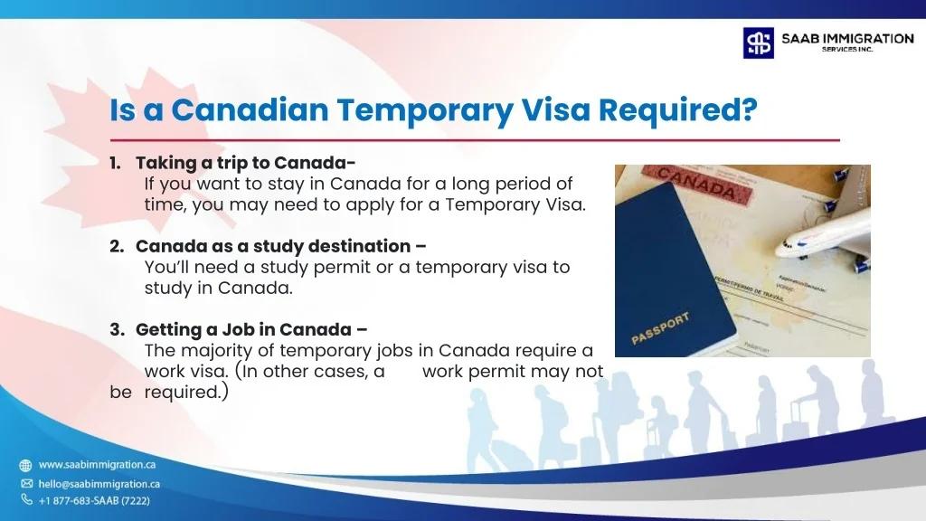 PPT - Apply for Canadian Visitor Visa PowerPoint Presentation, free ...