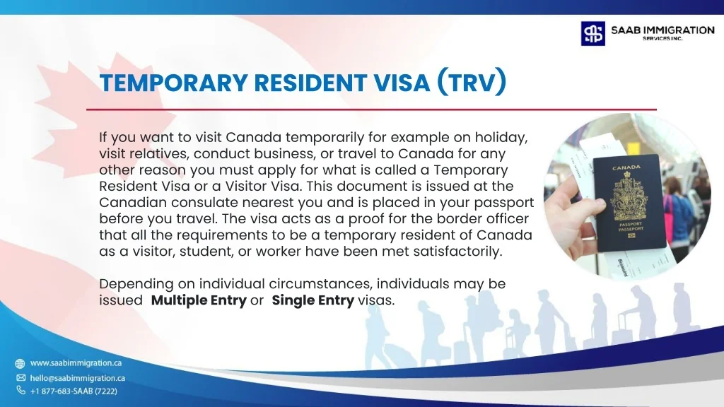PPT - Apply for Canadian Visitor Visa PowerPoint Presentation, free ...