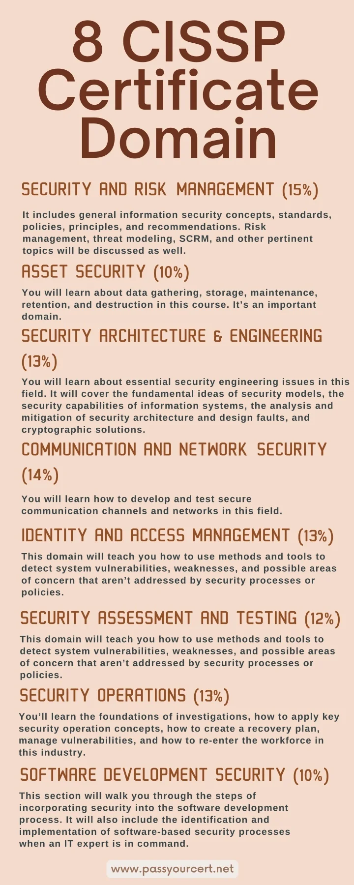 PPT - 8 CISSP Certification Domain - Pass Your Cert PowerPoint ...